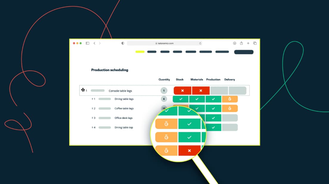 Best WooCommerce Inventory Management Plugins in 2023